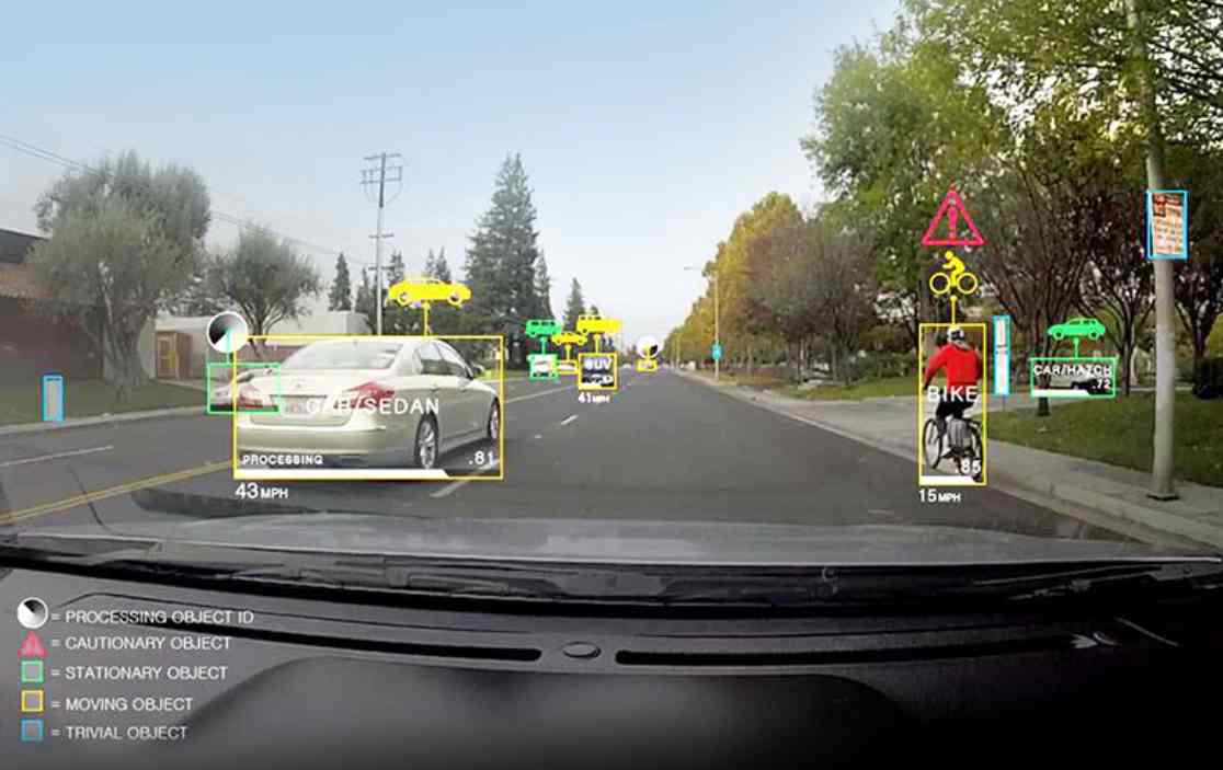 Autonomous driving startup Momenta raises new round of funding at over ...