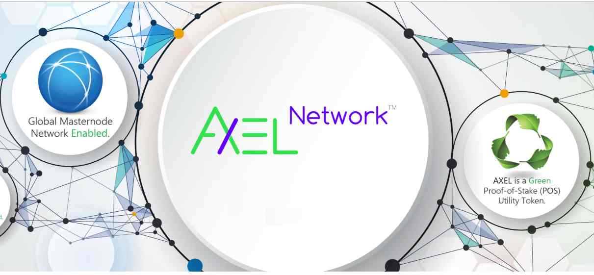 AXEL launches AXEL.Network, a global decentralized and distributed platform to make data privacy ...