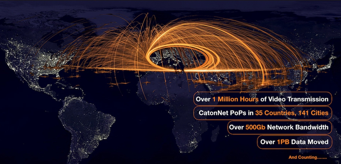 Caton Technology raises $50 million in funding to accelerate the growth ...